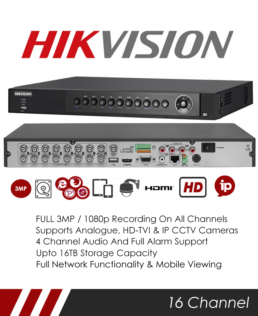 Hikvision DS-7216HUHI-F2/S 5MP 16 Channel TVI, DVR & NVR Tribrid CCTV ...